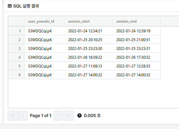 solvesql - 세션 재정의하기(WITH, WINDOW) — 차노의 끄적끄적
