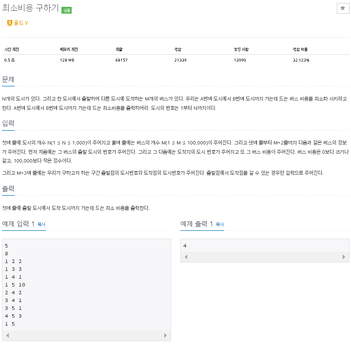 BOJ_1916 : 최소비용 구하기