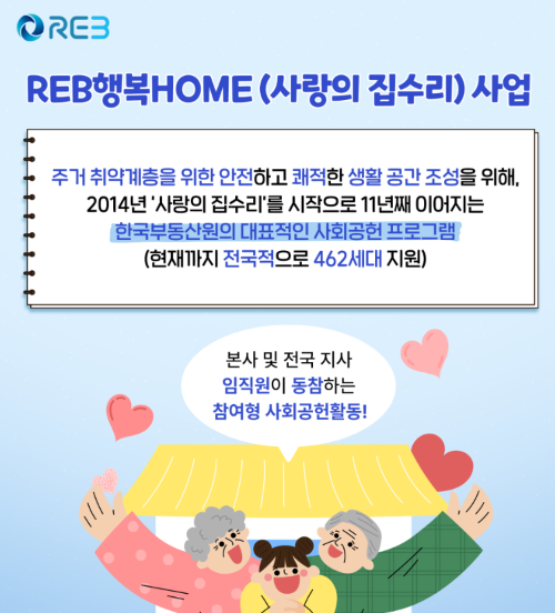 한국부동산원 REB행복HOME, 사랑의 집수리 사업 소개