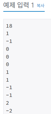 Node.js) BOJ 11286번 : 절댓값 힙