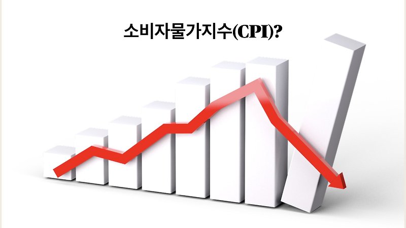 CPI 지수란?
