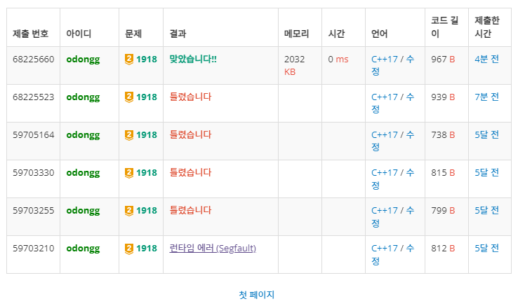 [BOJ 1918, 조금 어려움] 후위 표기식 (C++)