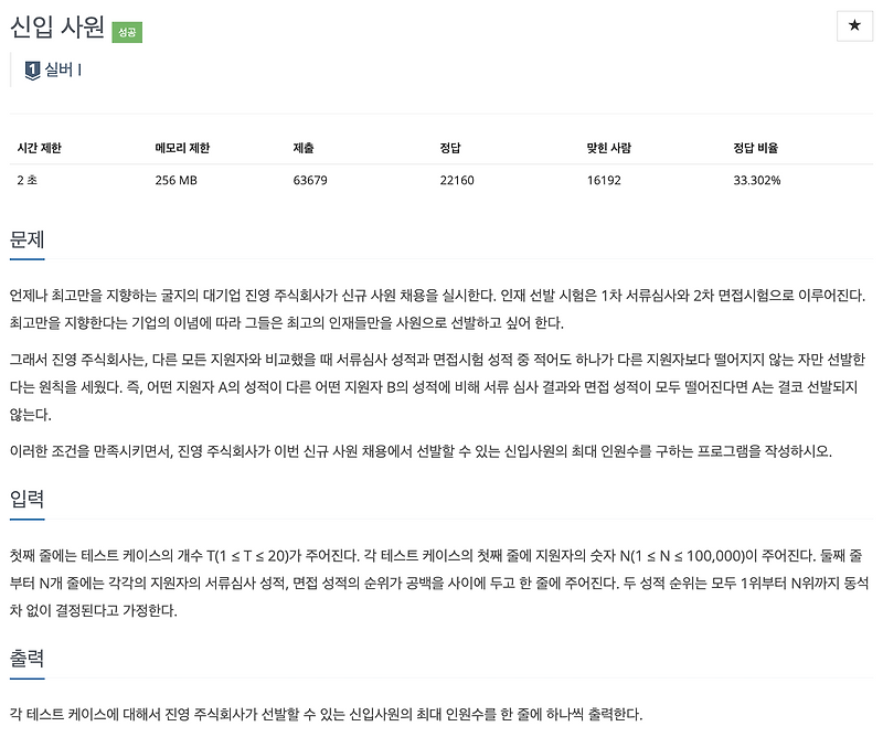 [Python] 1946번 신입 사원