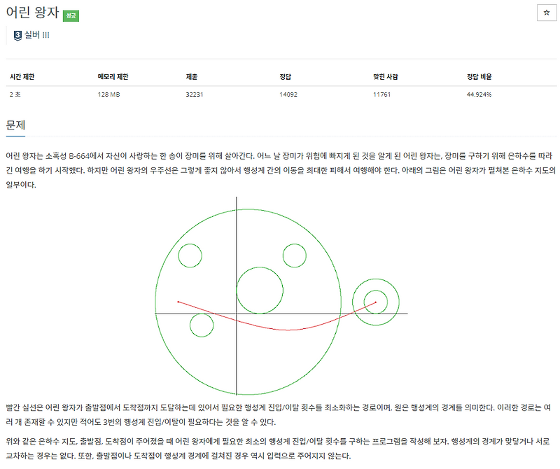 BOJ_1004 : 어린 왕자