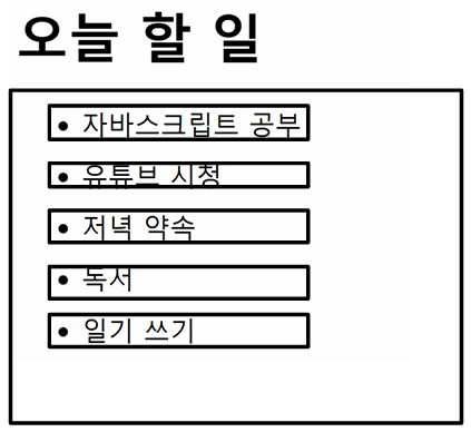 (7)JavaScript중급_3_4_이벤트 위임 문제 , 해결방법은 if조건절 + event.contains() 메소드