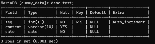 [Linux] mariadb - column - date