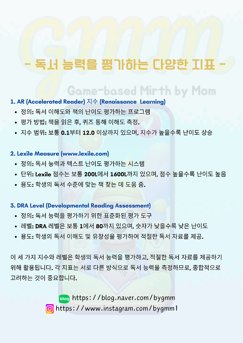 독서 능력 평가 지표 : AR/SR/렉사일 Lexile/ DRA