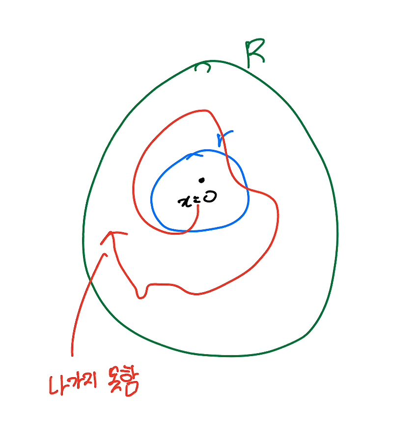 Applied Nonlinear Control, slotine