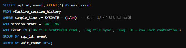 ASH에서 대량 데이터 로딩(SQL Bulk Load) 분석: 대량 데이터 삽입 및 변경 작업이 성능에 미치는 영향을 분석하고 ...