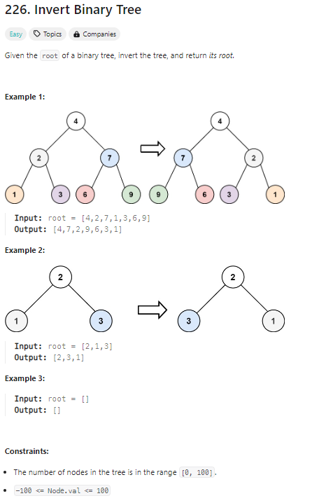 [LeetCode][Grind 75] 226. Invert Binary Tree - I'M CEO BITCH