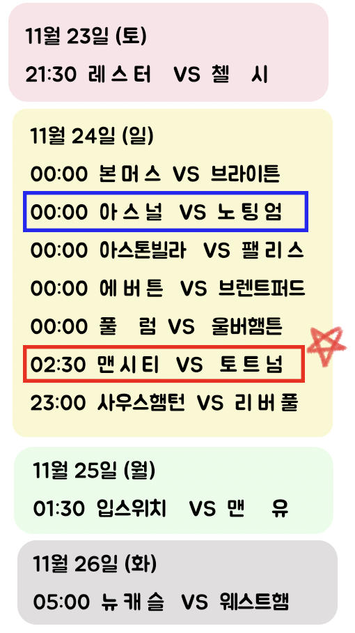 [위클리 해외축구] EPL 12R 경기 일정 (11/20~ 11/26)