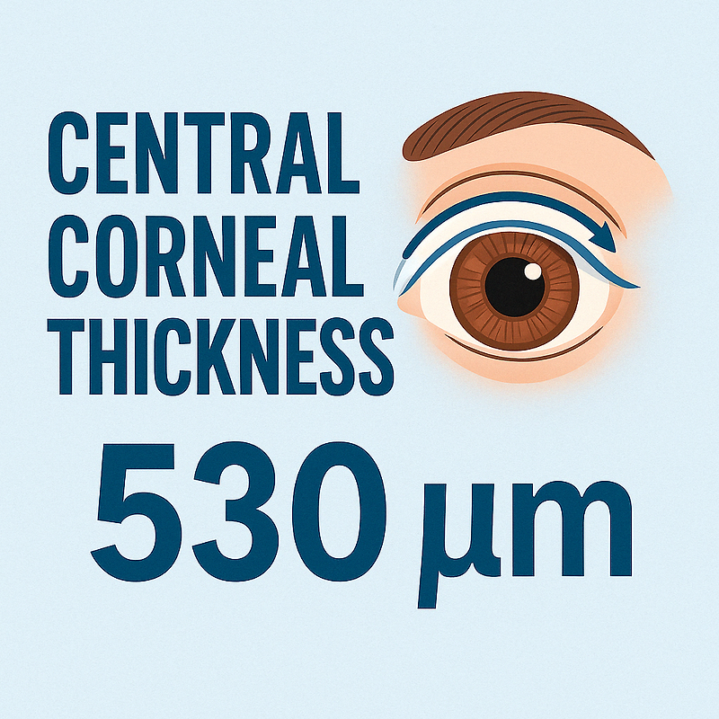 👁 What is Central Corneal Thickness (CCT)?