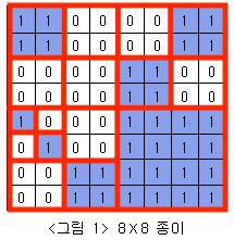 [파이썬] 백준 2630 : 색종이 만들기 (python)