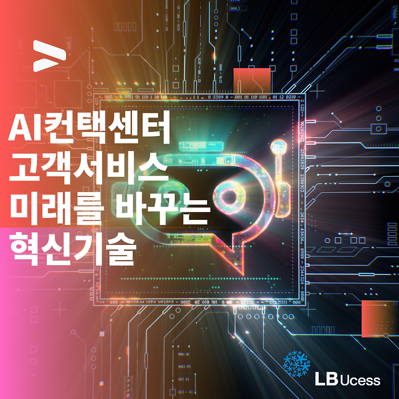 AI컨택센터(aicc) 고객서비스 미래를 바꾸는 혁신기술