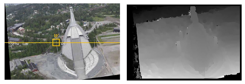 Stereo Vision : Disparity 와 Rectification, Epipolar Geometry