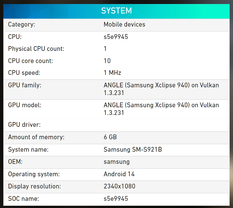 엑시노스 2400 GPU 벤치마크 포착