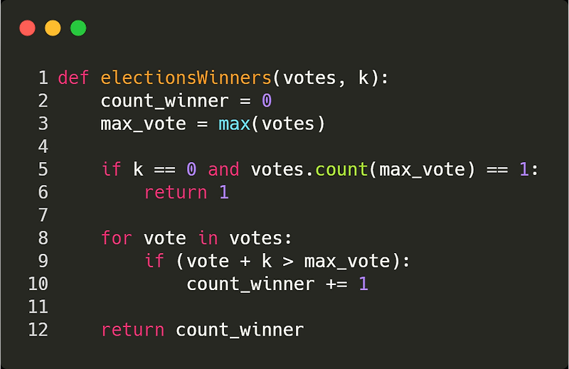 CodeSignal [46/60] electionsWinners