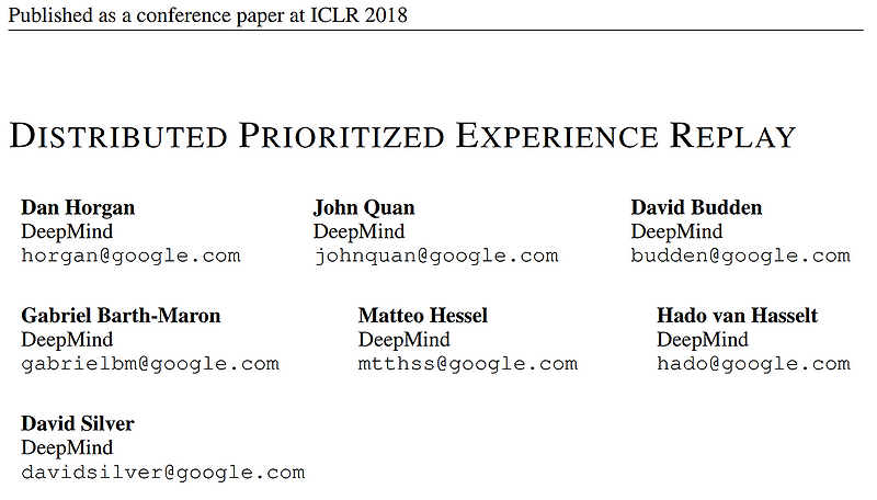 [APE-X] Distributed Prioritized Experience Replay