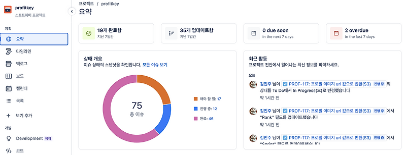 (ProfitKey) Jira를 이용한 프로젝트 협업