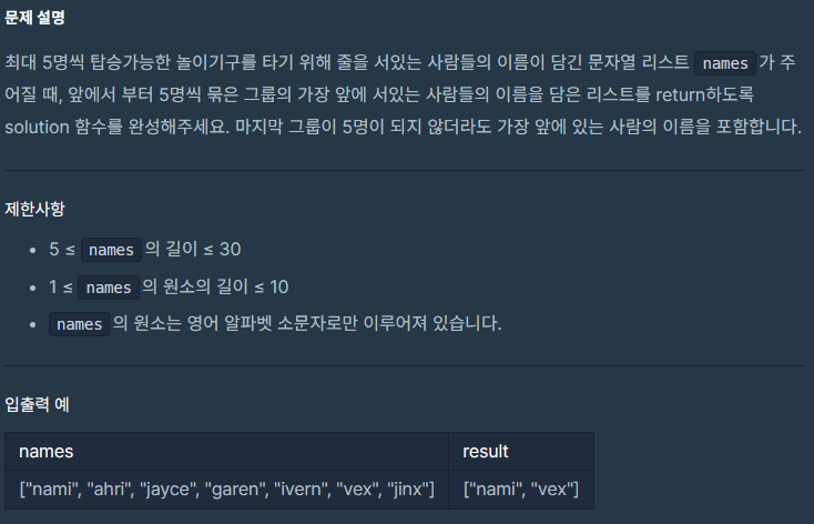 [프로그래머스 기초_java] 5명씩 :: 아무것도 모르는 subray