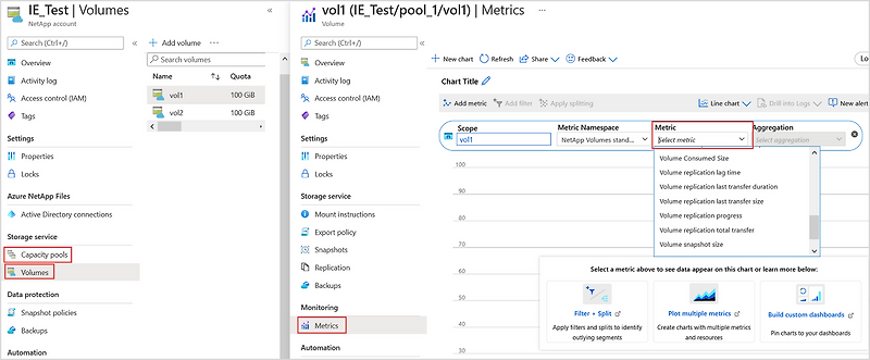 [Azure NetApp Files] 7. ANF의 모니터링 - Azure NetApp Files Korea