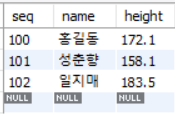 MySQL) DML, DDL, DCL, TCL 개념 및 활용 / table copy, auto_increment 사용법