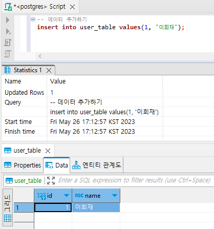 [PostgreSQL] 테이블 데이터 추가, 수정, 삭제하기(insert, update, delete) :: Jae Front-end Study