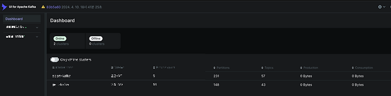 [KAFKA] kafka-ui helm chart로 설치 하기