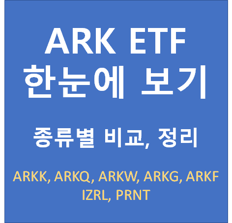 [ETF] ARK ETF 종류와 특징 (ARKK, ARKQ, ARKW, ARKG, ARKF, ARKX, IZRL, PRNT 비교 ...
