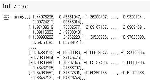 [Pytorch] ANN 구현과 용어 설명 — 데이터 노트 📝