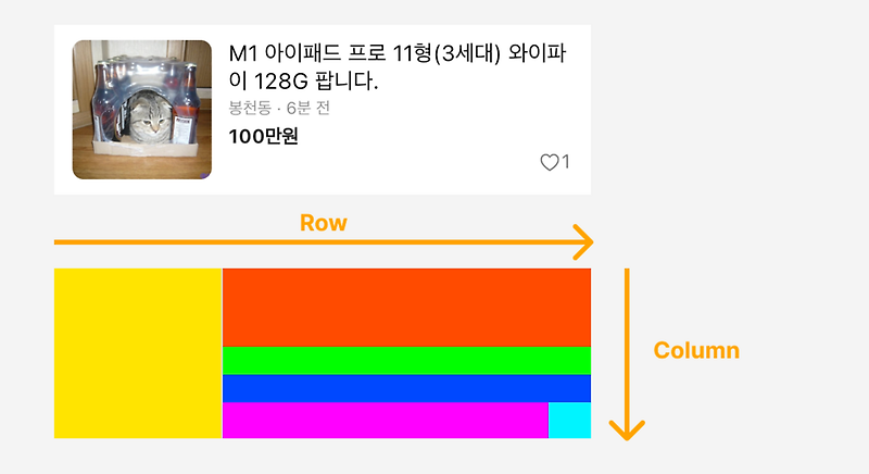 Flutter 4. Row & Column , Expanded