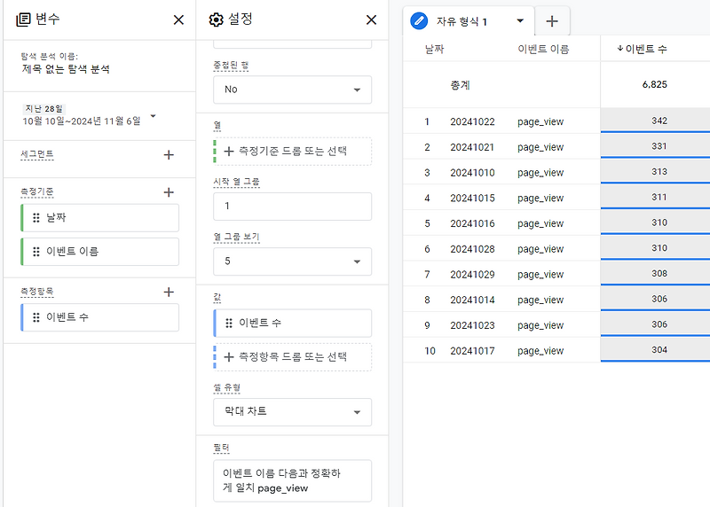 GA4 API 사용법(3): API 여러번 호출시 함수로 코드 간결화 시키기