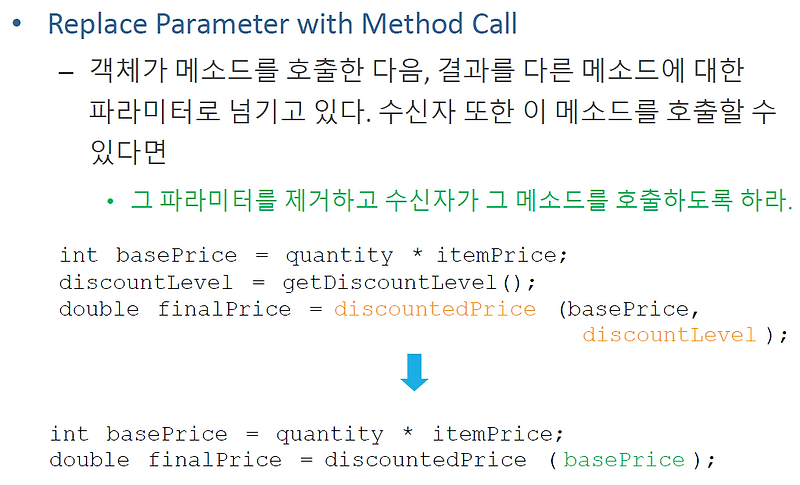 Replace Parameter with Method Call