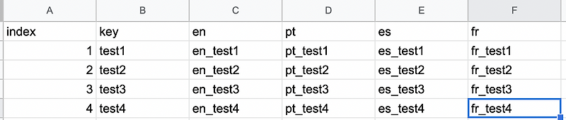 Xcode - Google Sheet 에서 다국어 내용 가져오기
