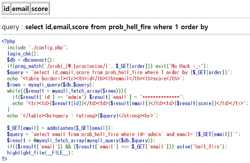 [Lord of SQL Injection] 23번 hell_fire 풀이