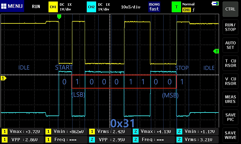 RS-422, RS-485 Waveform