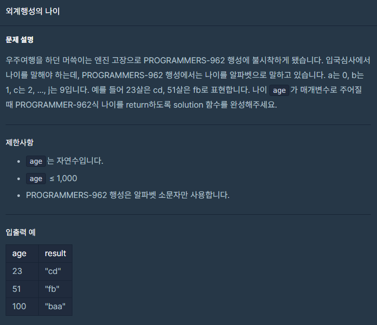 [Lv.0_Java] 외계행성의 나이