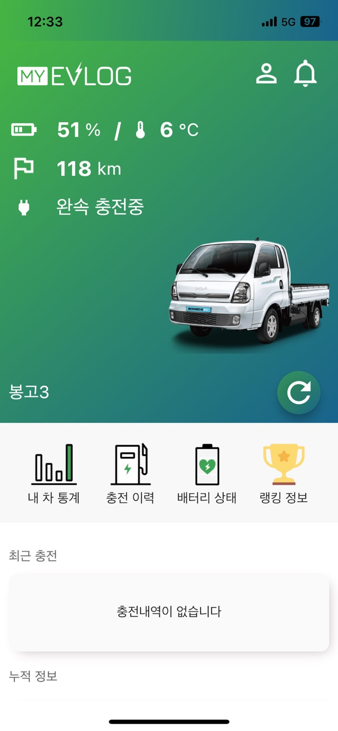 MyEvlog 전기차 배터리 관리 어플 사용 후기 - 바다를 건너는 사자