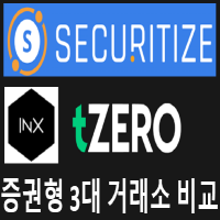 STO 거래소 비교 (INX, tZERO, Securitize) :: FinanceGallup