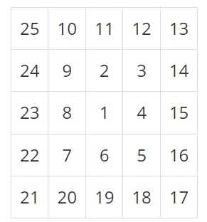 [BOJ] 백준 1913번 (C언어)