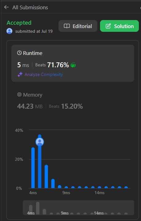 [LeetCode] - 9. Palindrome Number