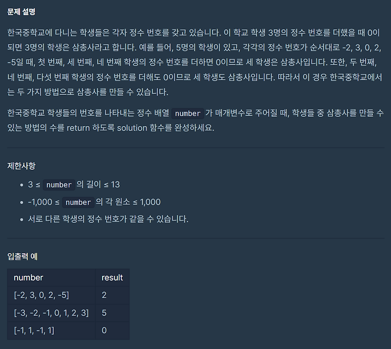 Lv.1 : 삼총사 [JavaScript]