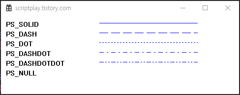 GDI(Graphics Device Interface) :: my study note.