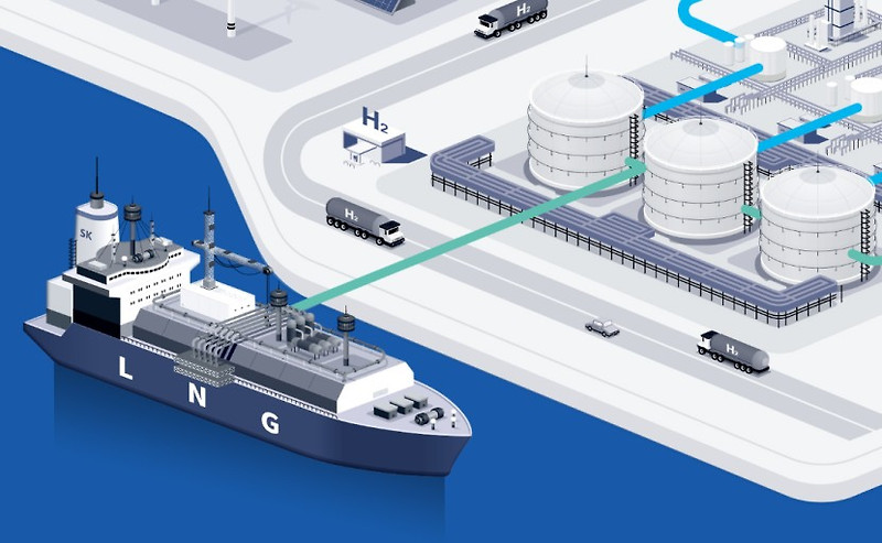 셸, 2040년까지 글로벌 LNG 수요 60% 증가 전망