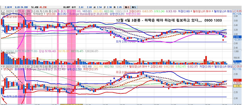 ?scode=mtistory2&fname=https:%2F%2Fblog.kakaocdn.net%2Fdn%2F6E3O9 ...