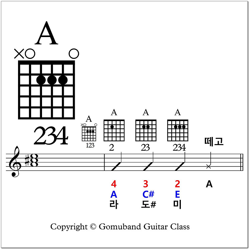 36. A 코드를 잡아보자 Let's press the A chord
