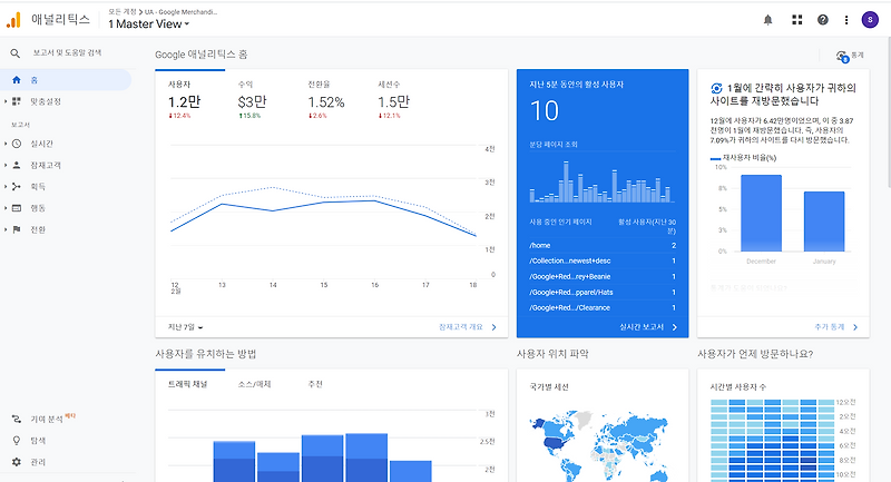 [FAST CAMPUS 30일 챌린지] 퍼포먼스 마케팅 KIT day 03_구글 애널리틱스 본격 시작하기, Analytics ...