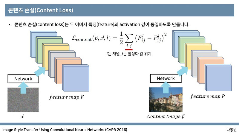 콘텐츠 손실(Content Loss) | Image Style Transfer Using Convolutional Neural Networks (CVPR 2016)