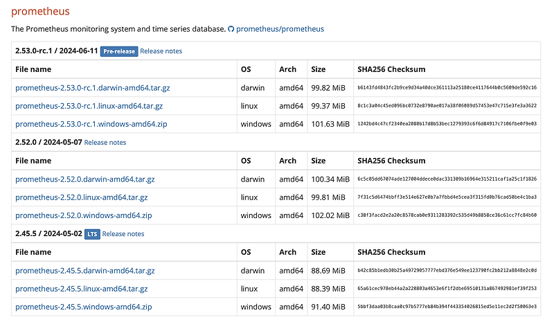 [Prometheus] 01 - 구축 Basic (Node exporter, Alertmanager + Slack)
