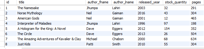 [MySQL] 페이징(paging)에 사용되는 limit과 offset